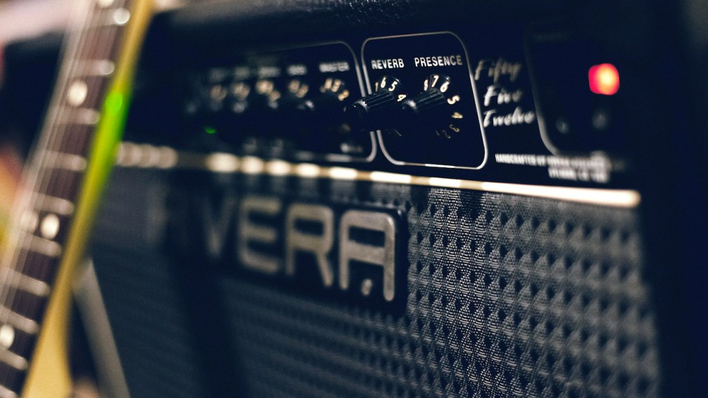 Distorted Reality: Your Guide To different Types Of Distortion - The ...