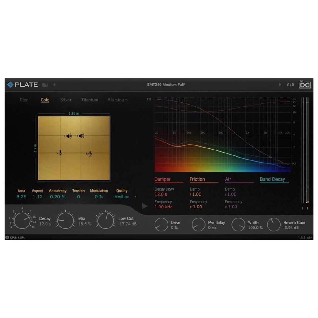 UVI's Plate Now 50% Off This Weekend - The Beat Community