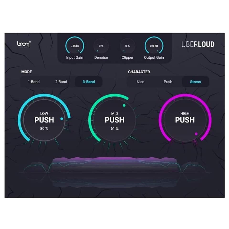 Boom Library's UBERLOUD Is Available At An Intro Price - The Beat Community