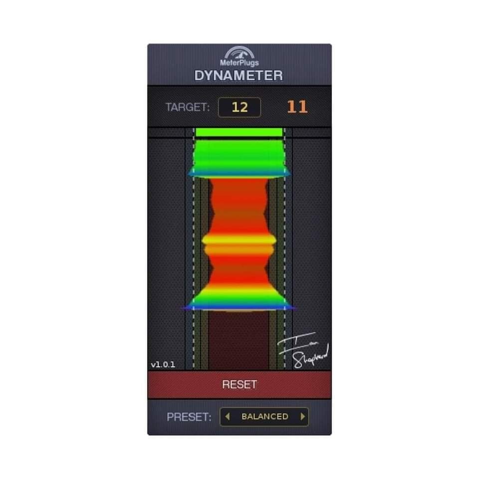 Dynameter By MeterPlugs Reduced In Price For A Limited Time - The Beat ...