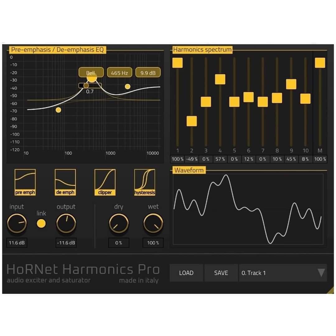HoRNet Plugins Release HoRNet Harmonics Pro - The Beat Community