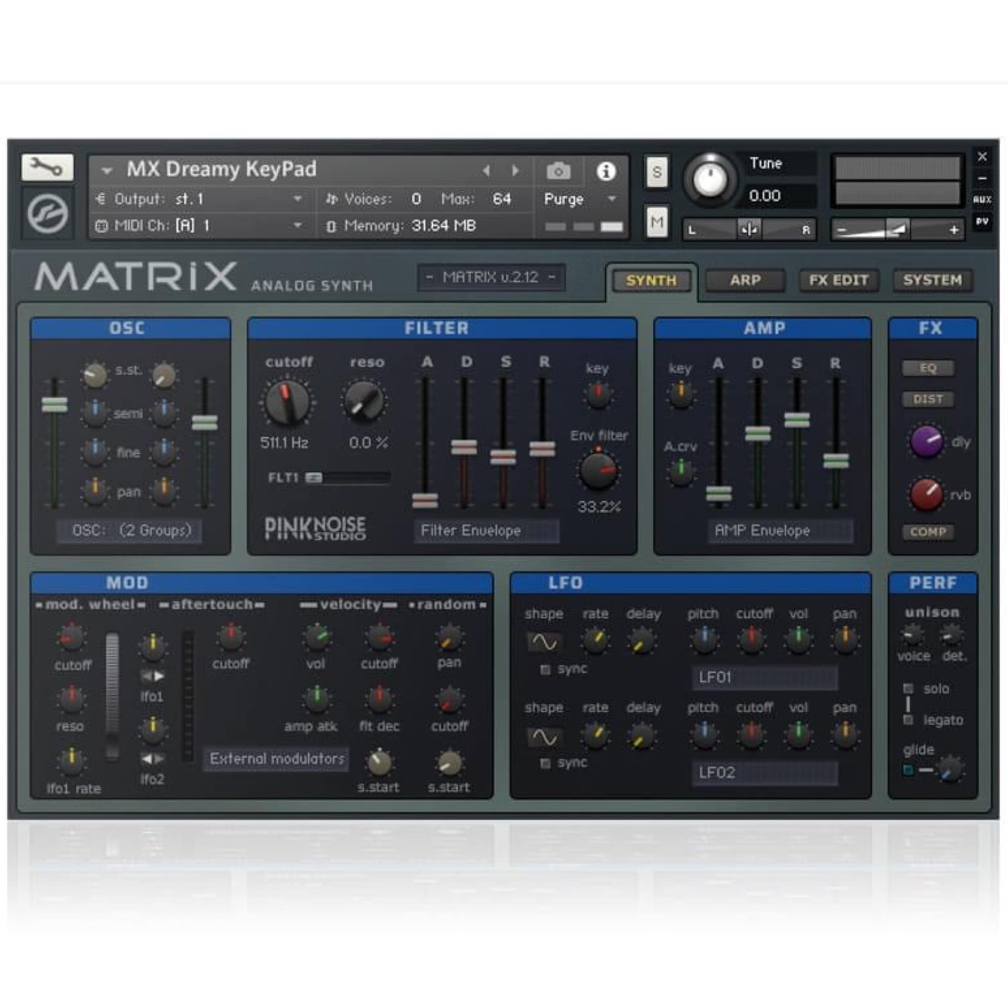 PinkNoise Studio Release Matrix v2 - The Beat Community