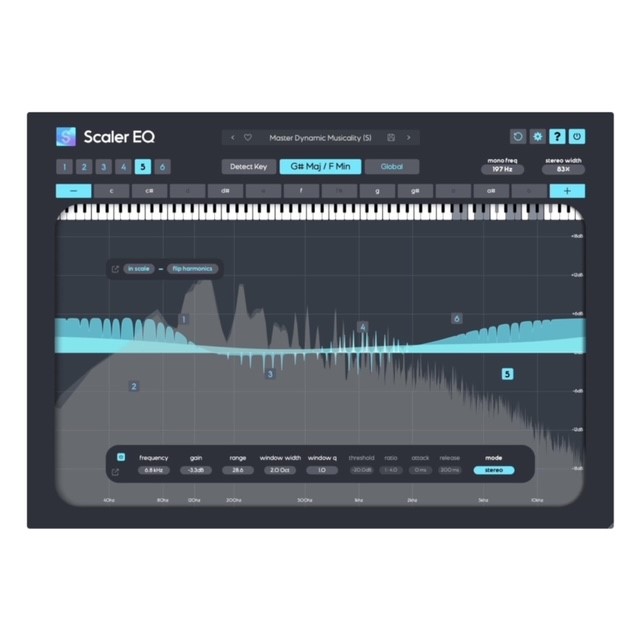 Plugin Boutique's Scaler EQ Is On Offer - The Beat Community
