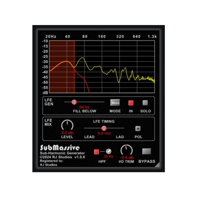 RJ Studios Release SubMassive - The Beat Community