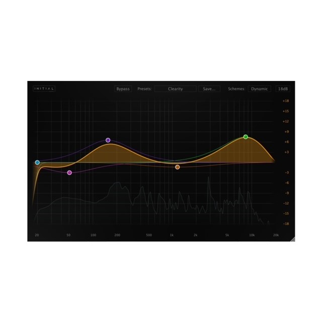 Initial Audio's Dynamic Eq Is FREE For A Limited Time - The Beat Community