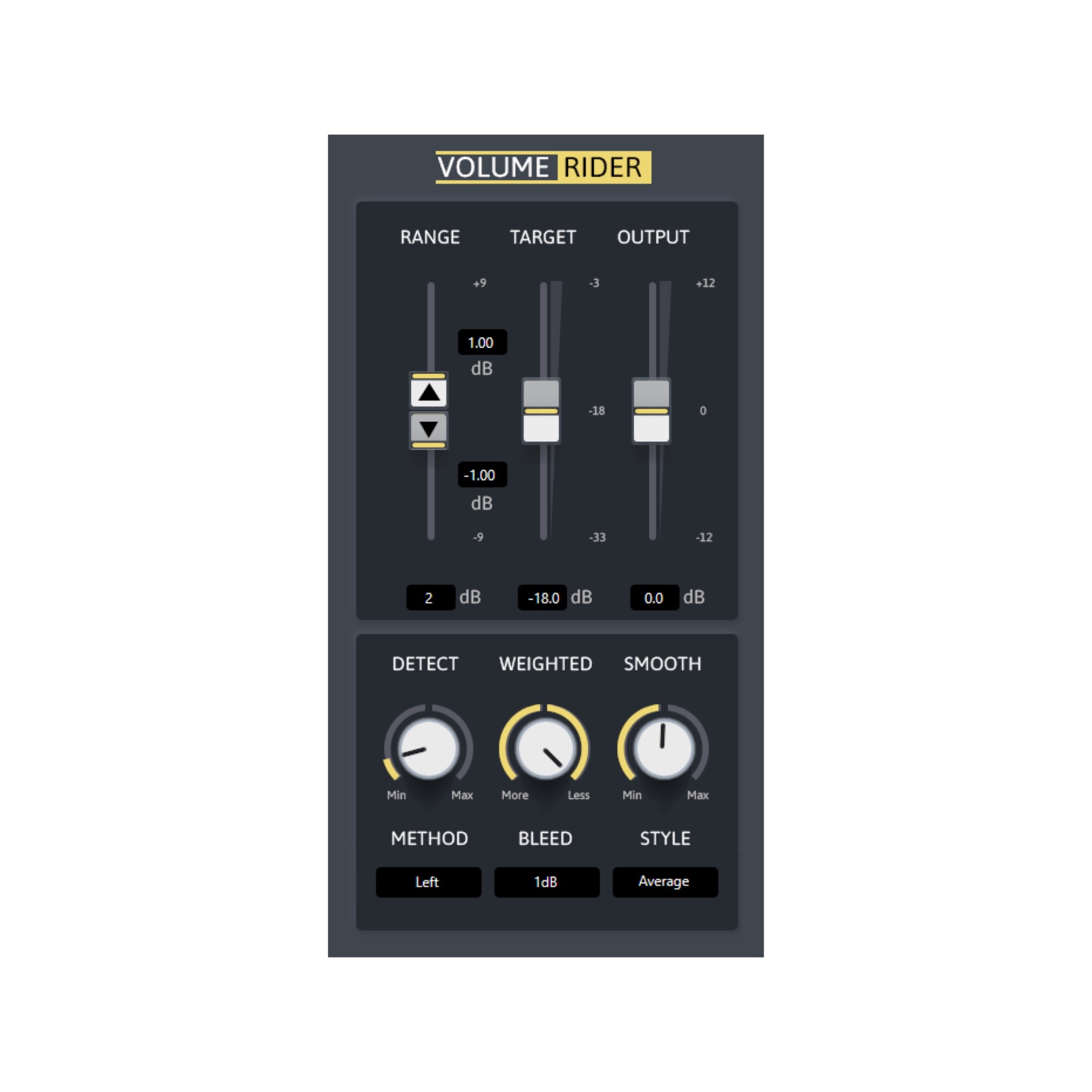 Sound Magic Release Volume Rider - The Beat Community