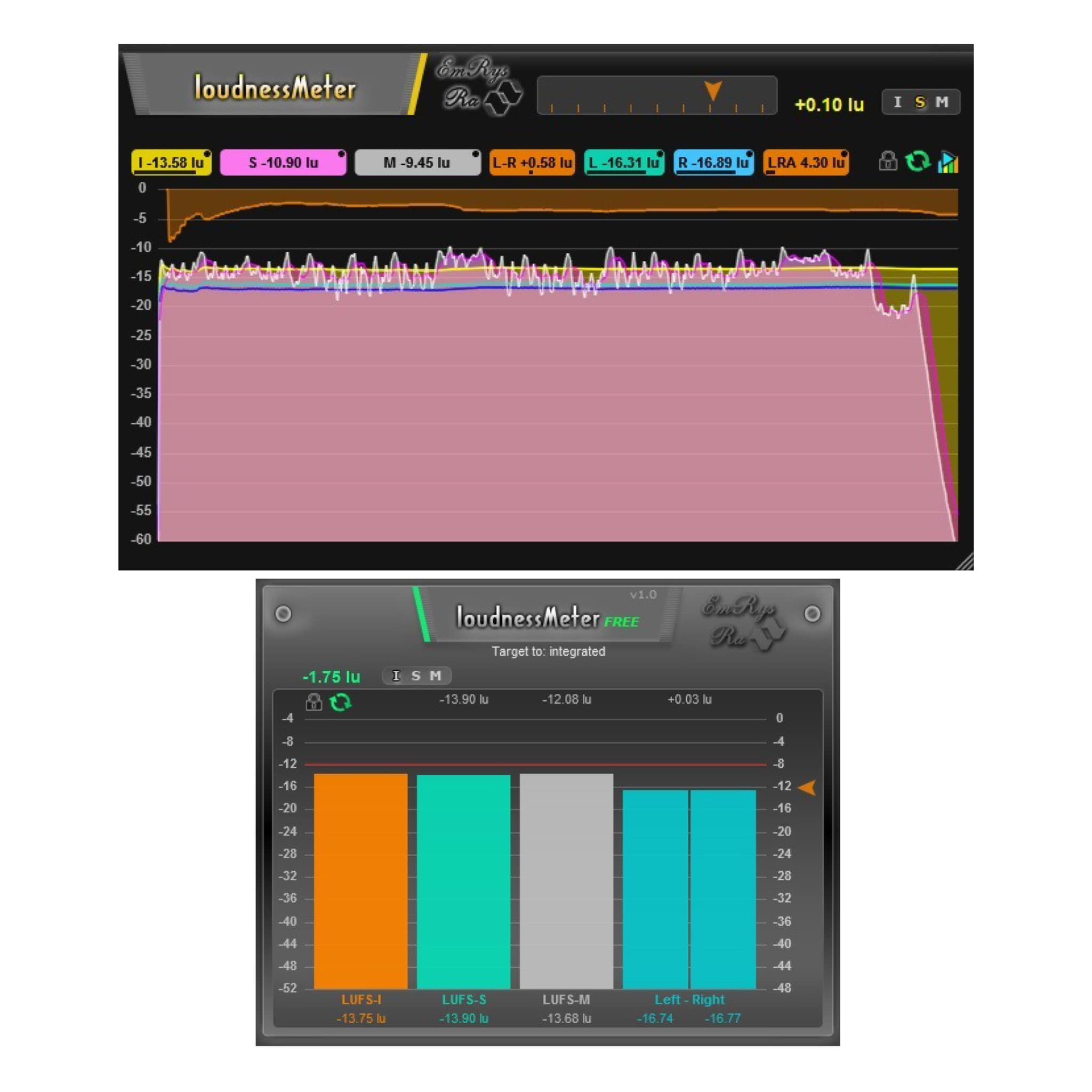 SaschArt Release LoudnessMeter + A FREE Version - The Beat Community