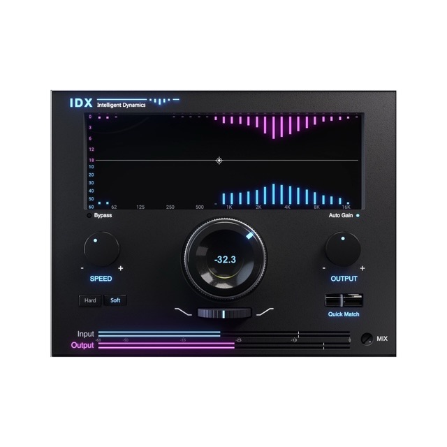 Waves Release IDX Intelligent Dynamics - A Ltd Time FREE Download - The ...