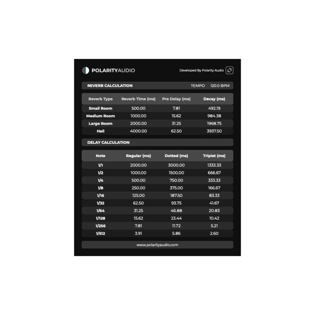 Polarity Audio Release - Reverb & Delay Calculator - A FREE Download - The Beat Community